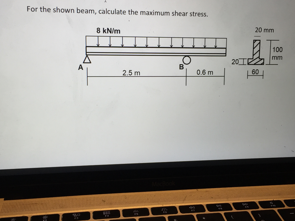 Solved For the shown beam, calculate the maximum shear | Chegg.com