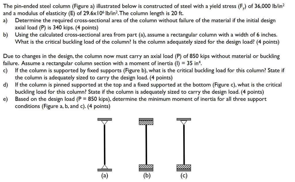 Solved The pin-ended steel column (Figure a) illustrated | Chegg.com