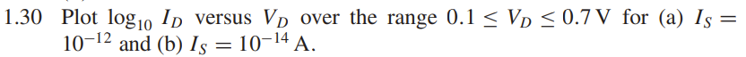 Solved .30 Plot log10ID versus VD over the range 0.1≤VD≤0.7 | Chegg.com