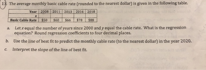 Solved 13. The average monthly basic cable rate (rounded to | Chegg.com