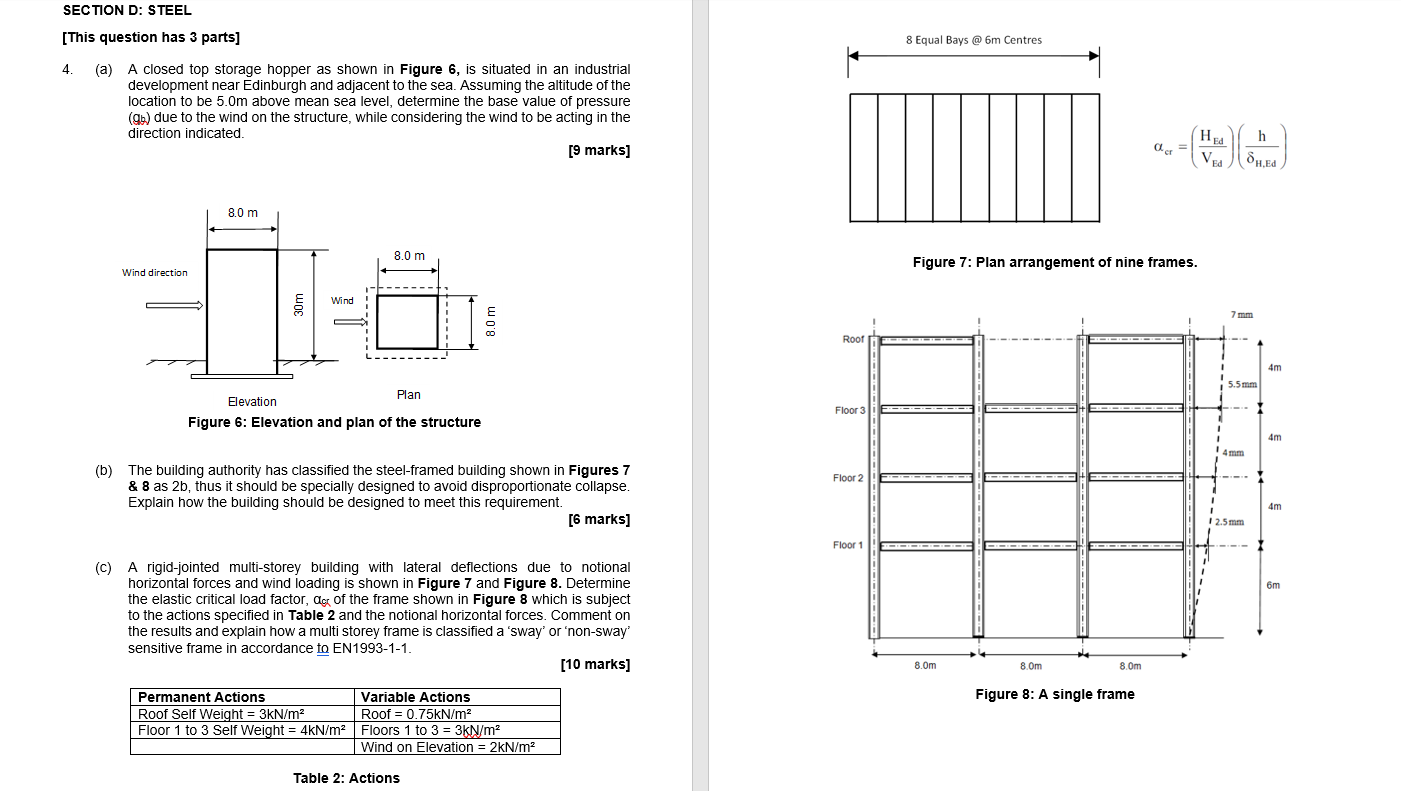 Solved (c) A rigid-jointed multi-storey building with | Chegg.com