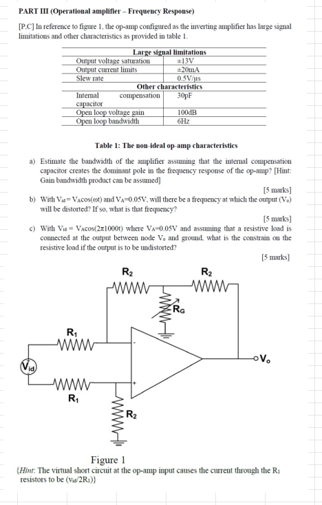 Solved PART III (Operational amplifler - ﻿Frequency | Chegg.com