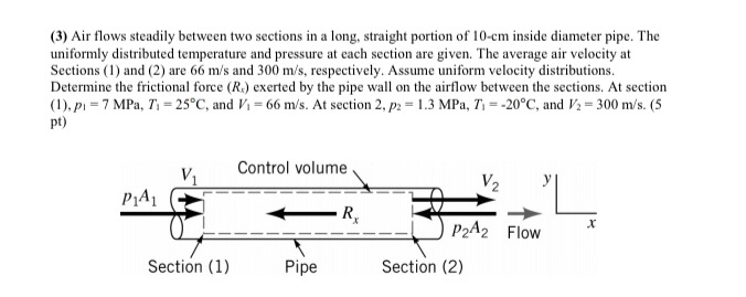 Solved (3) Air flows steadily between two sections in a | Chegg.com
