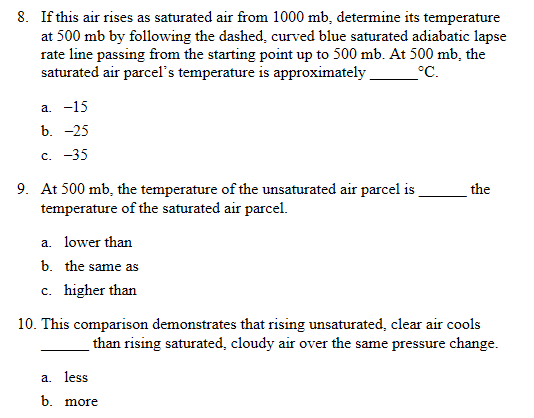 Solved The Figure 6A-2 Stüve diagram includes lines | Chegg.com