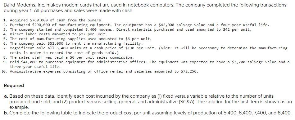 Solved Baird Modems, Inc. makes modem cards that are used in | Chegg.com