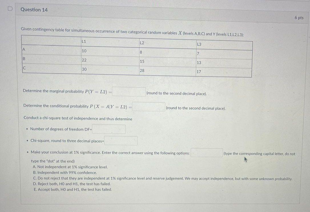 Solved Question 14 6 pts Given contingency table for | Chegg.com