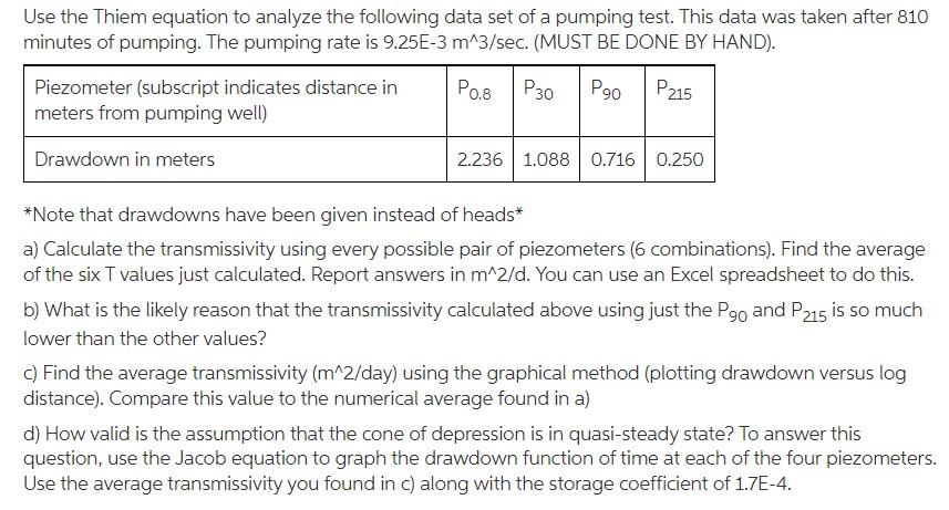 Solved Use the Thiem equation to analyze the following data | Chegg.com