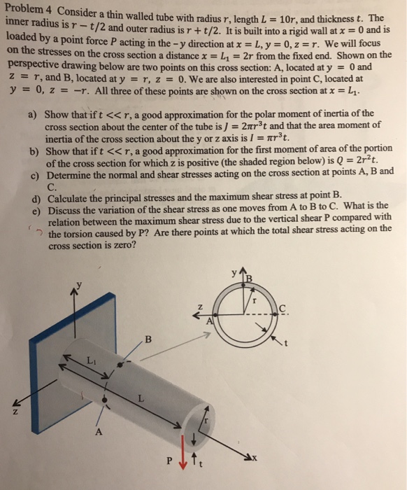 Solved Problem 4 Consider a thin walled tube with radius r, | Chegg.com Solved Problem 4 Consider a thin walled tube with radius r, | Chegg.com