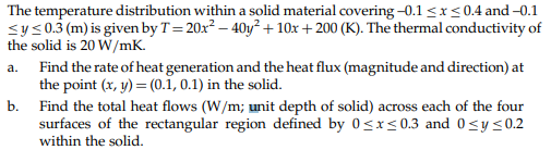 The temperature distribution within a solid material | Chegg.com