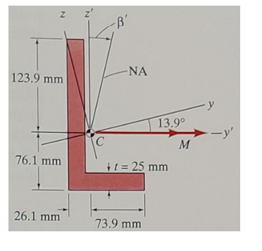 Solved An unequal leg angle section has the dimension shown | Chegg.com