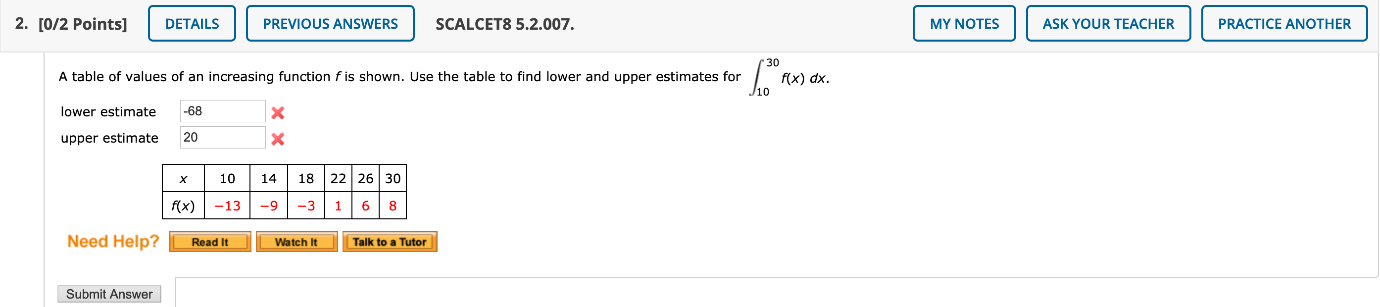 Solved 2. [0/2 Points] DETAILS PREVIOUS ANSWERS SCALCET8 | Chegg.com
