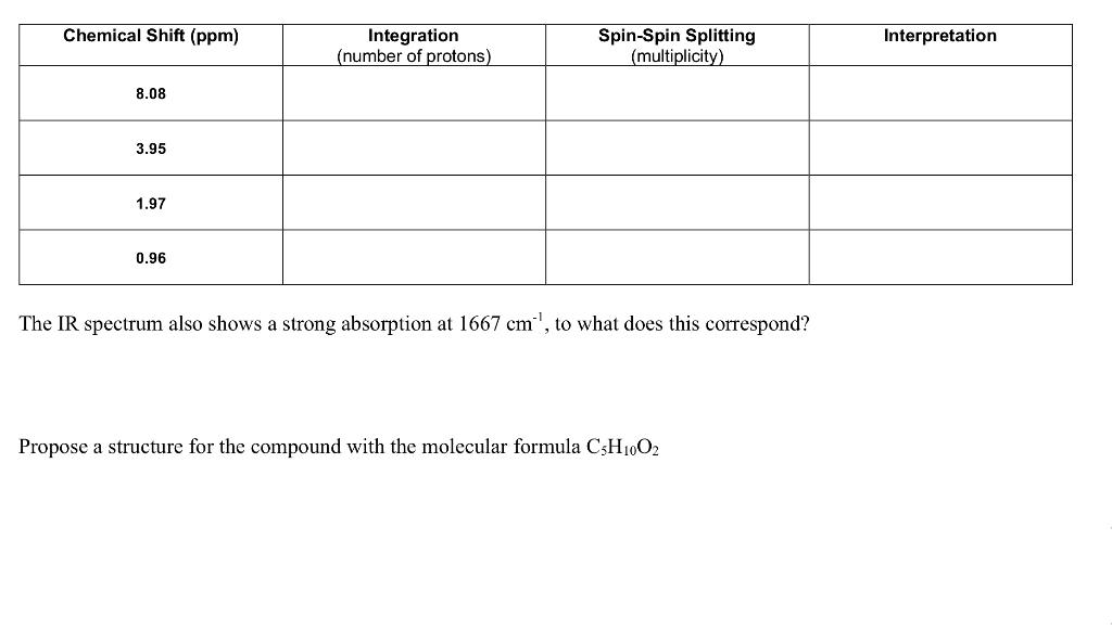 Solved 1. Propose a structure consistent with the following | Chegg.com