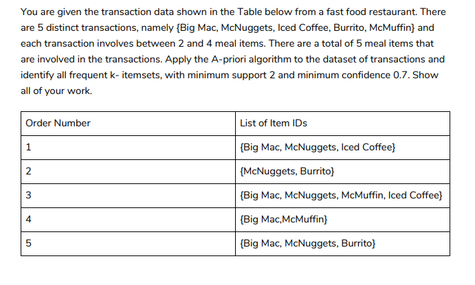 Solved You are given the transaction data shown in the Table | Chegg.com