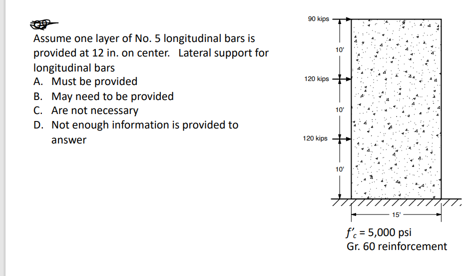 Solved Assume one layer of No. 5 longitudinal bars is | Chegg.com