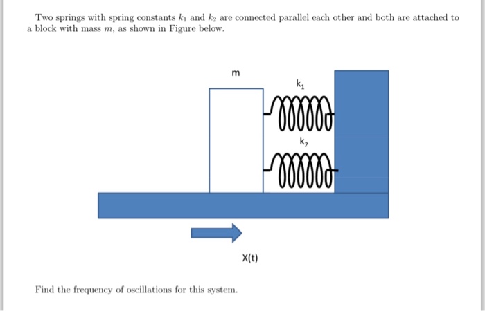 Solved Two Springs With Spring Constants K 1 And K 2 Are