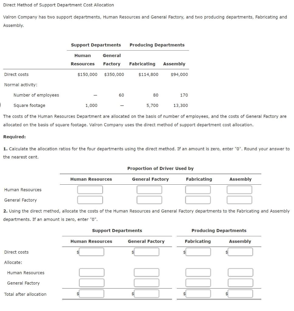 Solved Direct Method of Support Department Cost Allocation | Chegg.com
