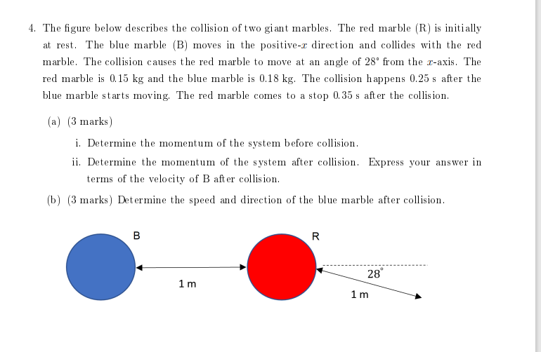 Solved 4. The figure below describes the collision of two | Chegg.com