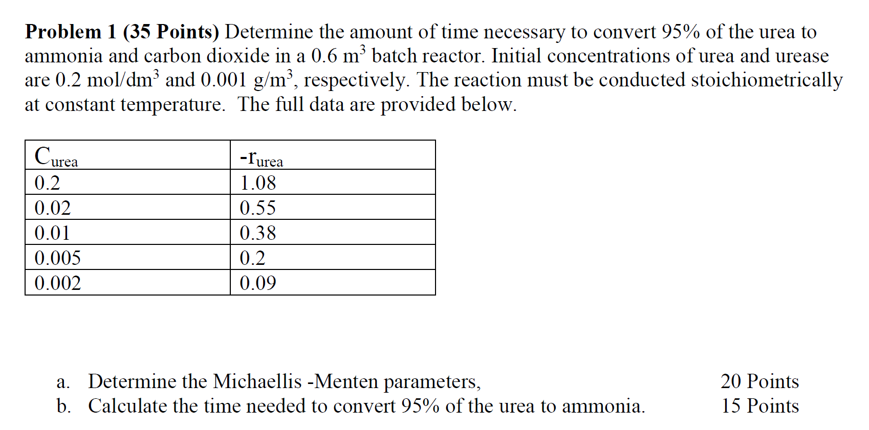 Solved Problem 1 (35 Points) Determine the amount of time | Chegg.com