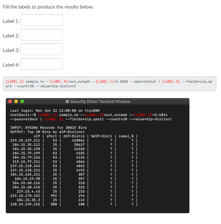 Solved Fill the labels to produce the results below. Label | Chegg.com