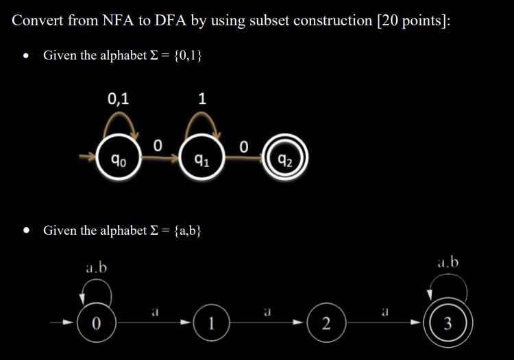 Solved Convert from NFA to DFA by using subset construction | Chegg.com