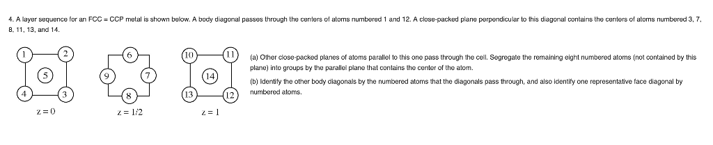 A layer sequence for an FCC = CCP metal is shown | Chegg.com
