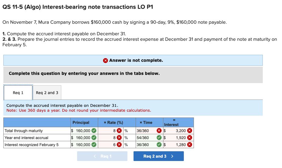 Solved On November 7, Mura Company borrows $160,000 cash by | Chegg.com