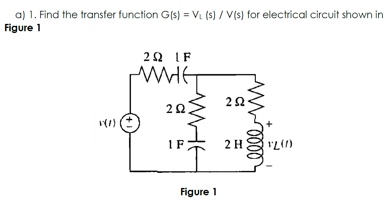 Solved a) 1. Find the transfer function G(s) = VL (s) / V(s) | Chegg.com