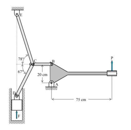 Solved A pin-connected link and lever system is used as a | Chegg.com