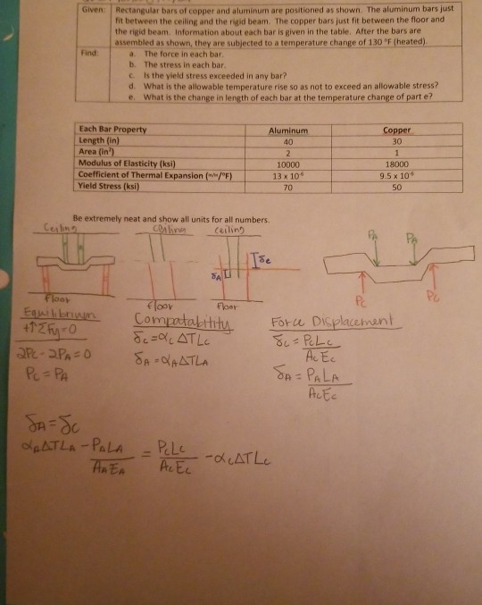 Solved part e correction: what is the change in length of | Chegg.com