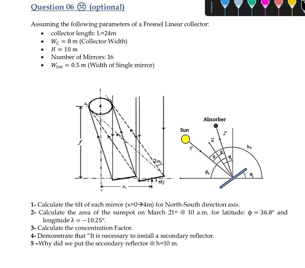 Solved Assuming the following parameters of a Fresnel Linear | Chegg.com