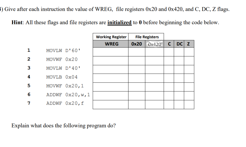 Solved +) Give after each instruction the value of WREG, | Chegg.com