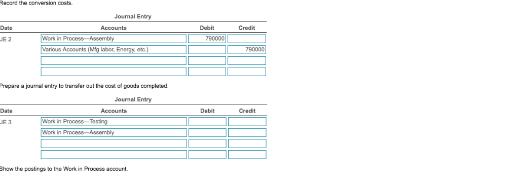 Solved ecord the conversion costs Journal Entry Date Debit | Chegg.com