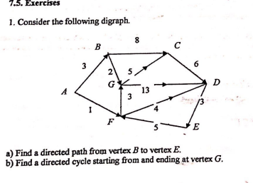 Solved 7.3. Exercises 1. Consider the following digraph. - B | Chegg.com