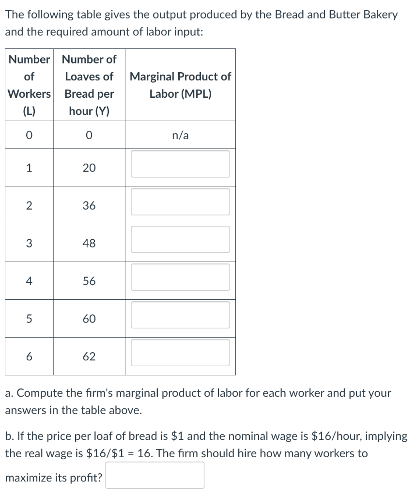 Solved The following table gives the output produced by the | Chegg.com