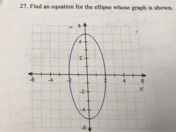 Solved 27. Find an equation for the ellipse whose graph is | Chegg.com