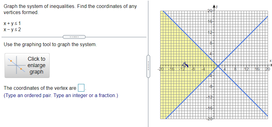Solved graph the system of inequalities. Find the | Chegg.com