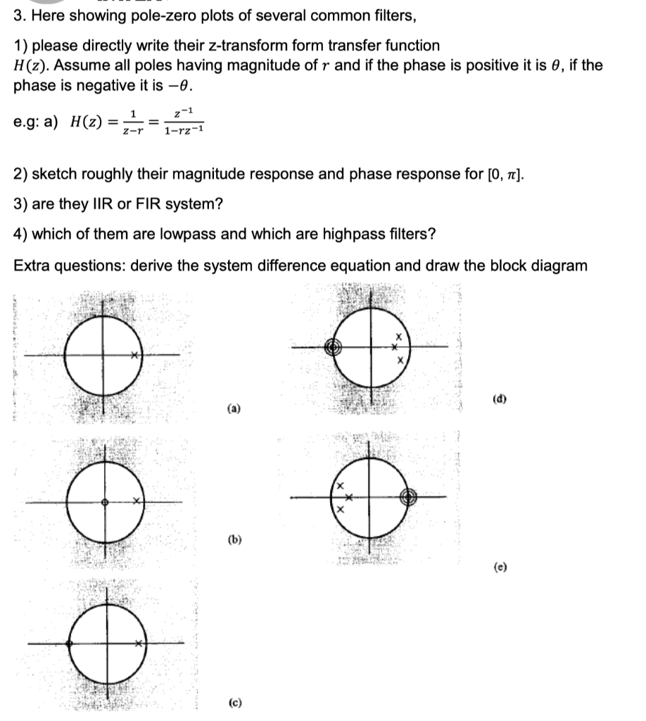 Solved 3. Here showing pole-zero plots of several common | Chegg.com