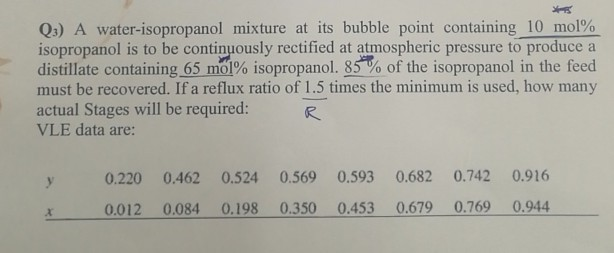 Solved Q3) A water-isopropanol mixture at its bubble point | Chegg.com
