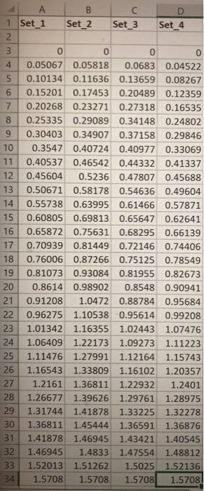 Topics: plot/ subplot / xlsread In this program | Chegg.com