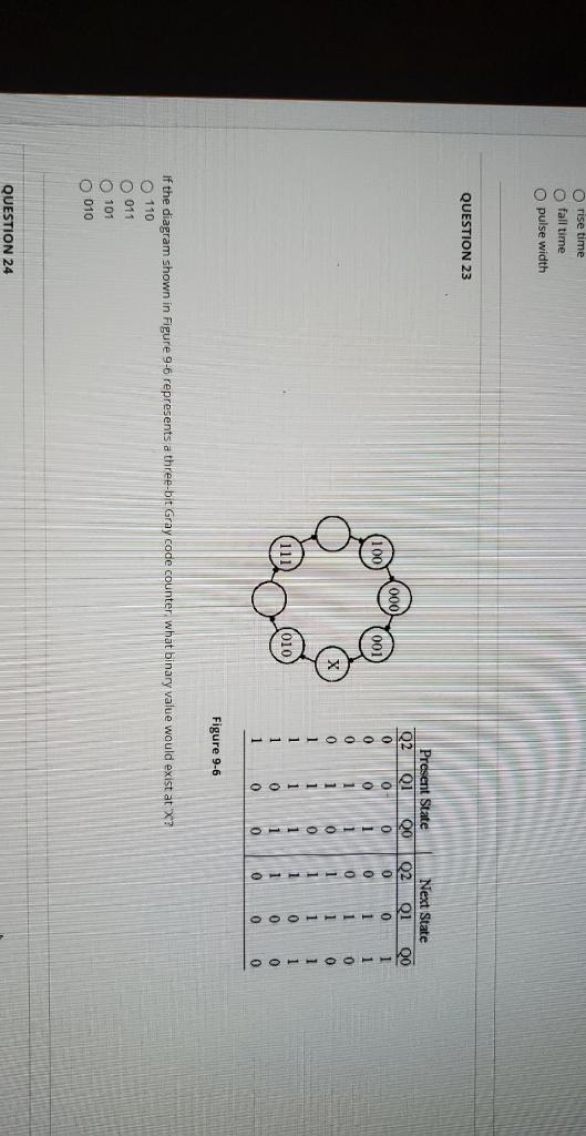 Solved DO DID2 D3 SRO 4 CLR SO si SR SER SL SER CLK CLK | Chegg.com Solved DO DID2 D3 SRO 4 CLR SO si SR SER SL SER CLK CLK | Chegg.com