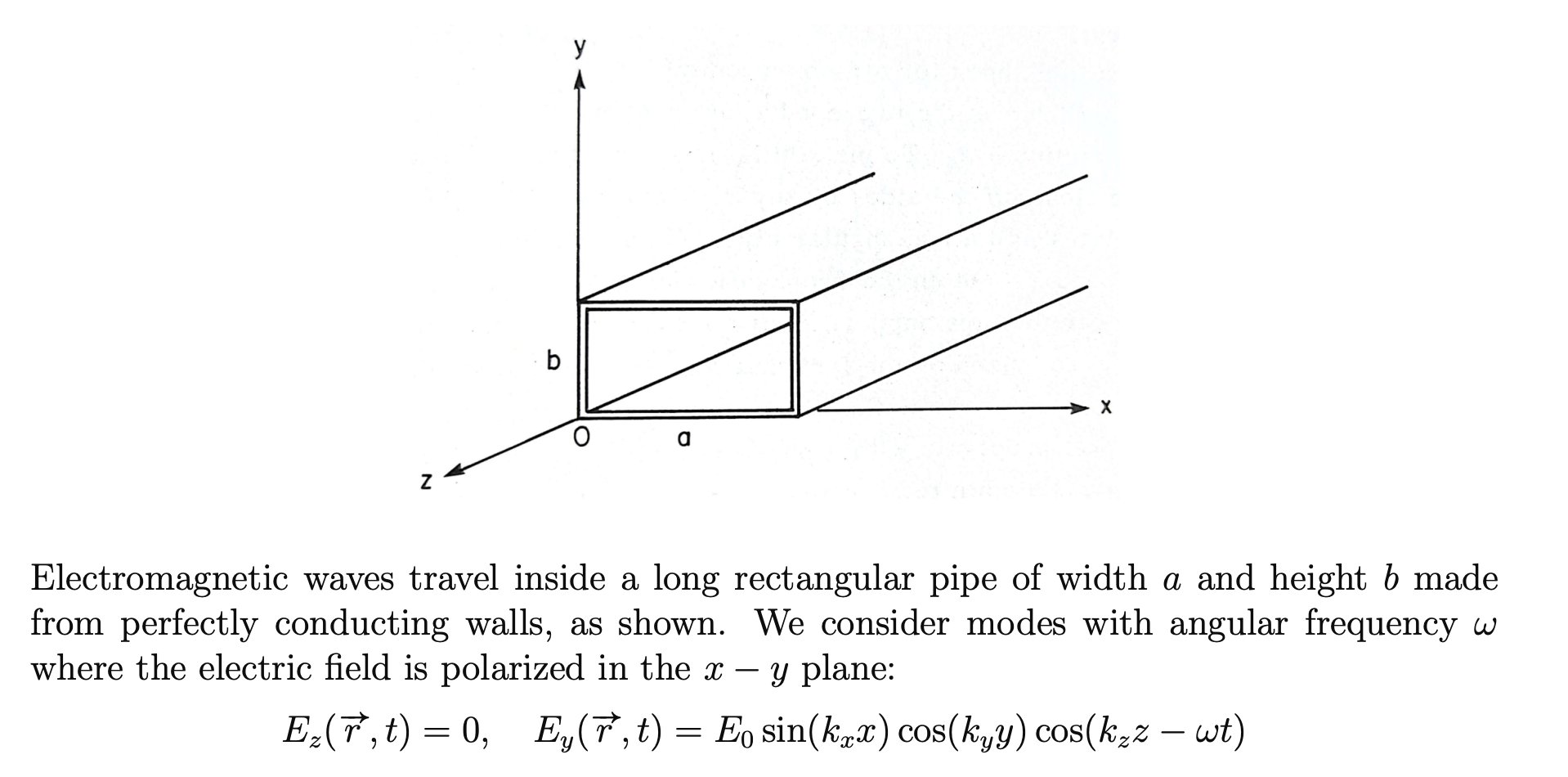 Solved Electromagnetic waves travel inside a long | Chegg.com