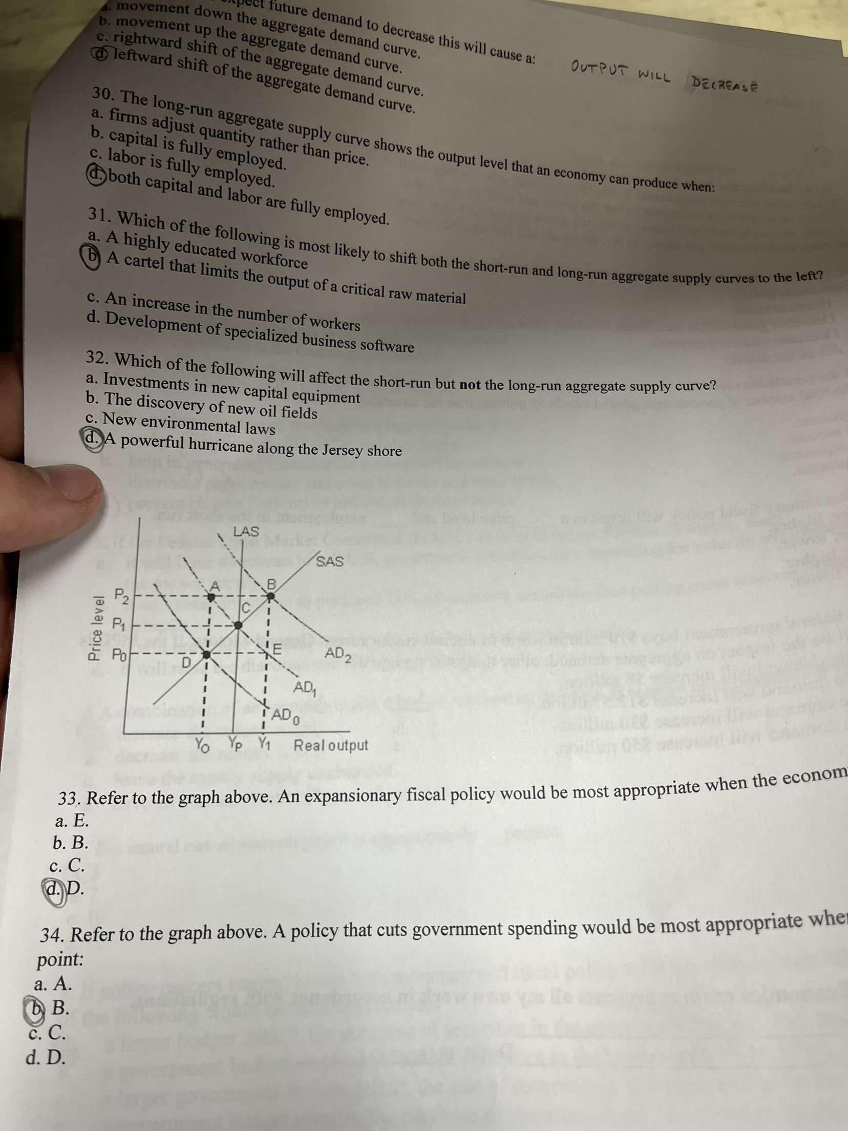 Solved (d) leftward shift of the ag demand curve OUTPUT WILL | Chegg.com