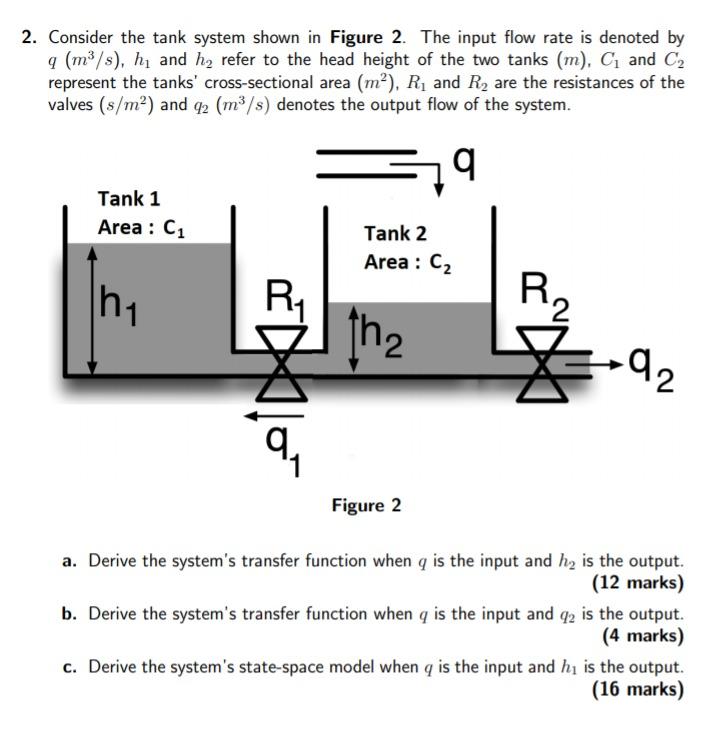 Solved 2. Consider the tank system shown in Figure 2. The | Chegg.com