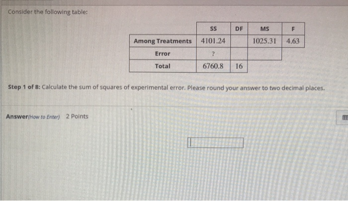 Solved Consider the following table: SS DF MS 1 Among | Chegg.com