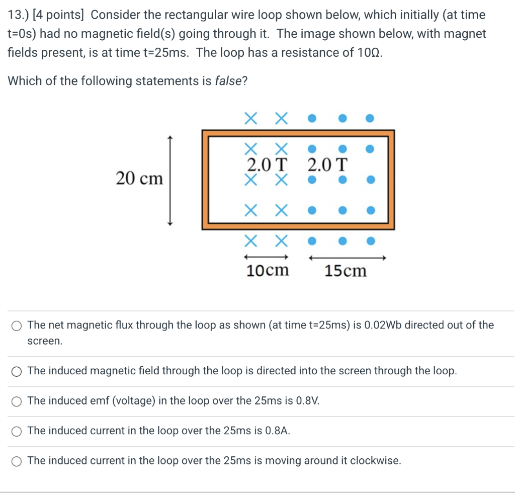 Solved 13.) [4 points] Consider the rectangular wire loop | Chegg.com