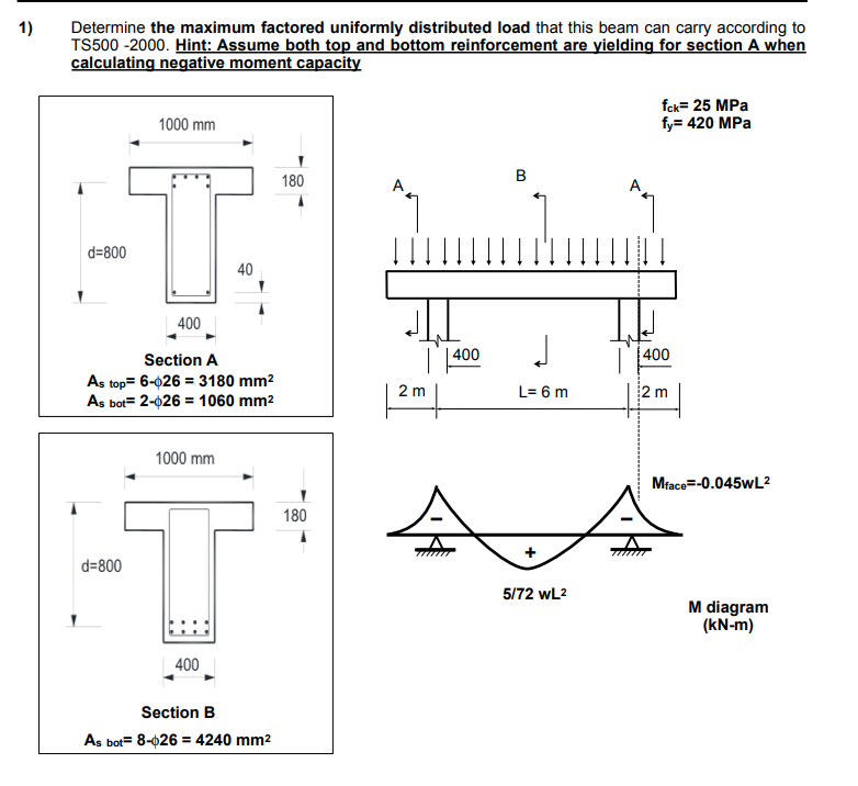 1) Determine the maximum factored uniformly | Chegg.com