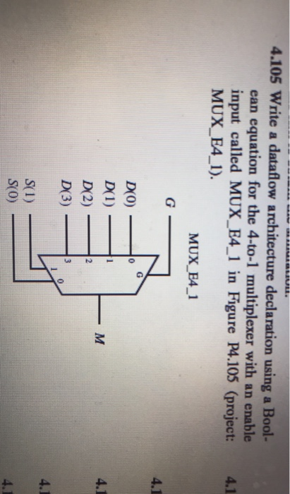 Solved 4.105 Write a dataflow architecture declaration using | Chegg.com
