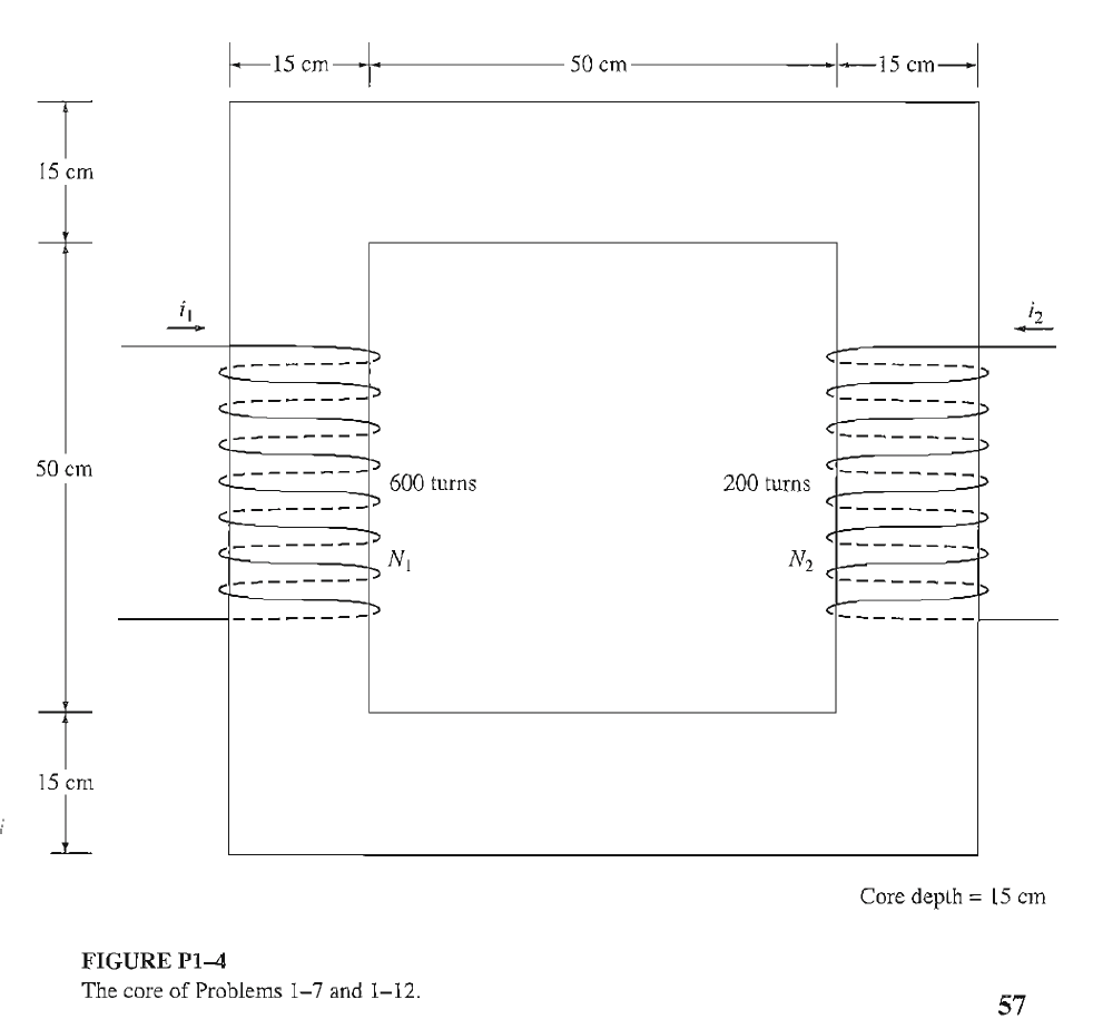 Solved 1-7. A two-legged core is shown in Figure P1-4. The | Chegg.com