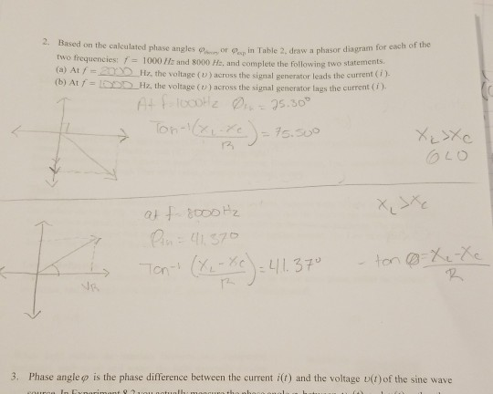 2. Based on the calculated phase angles oa in Table | Chegg.com