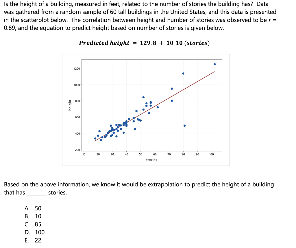 Solved Is the height of a building, measured in feet, | Chegg.com